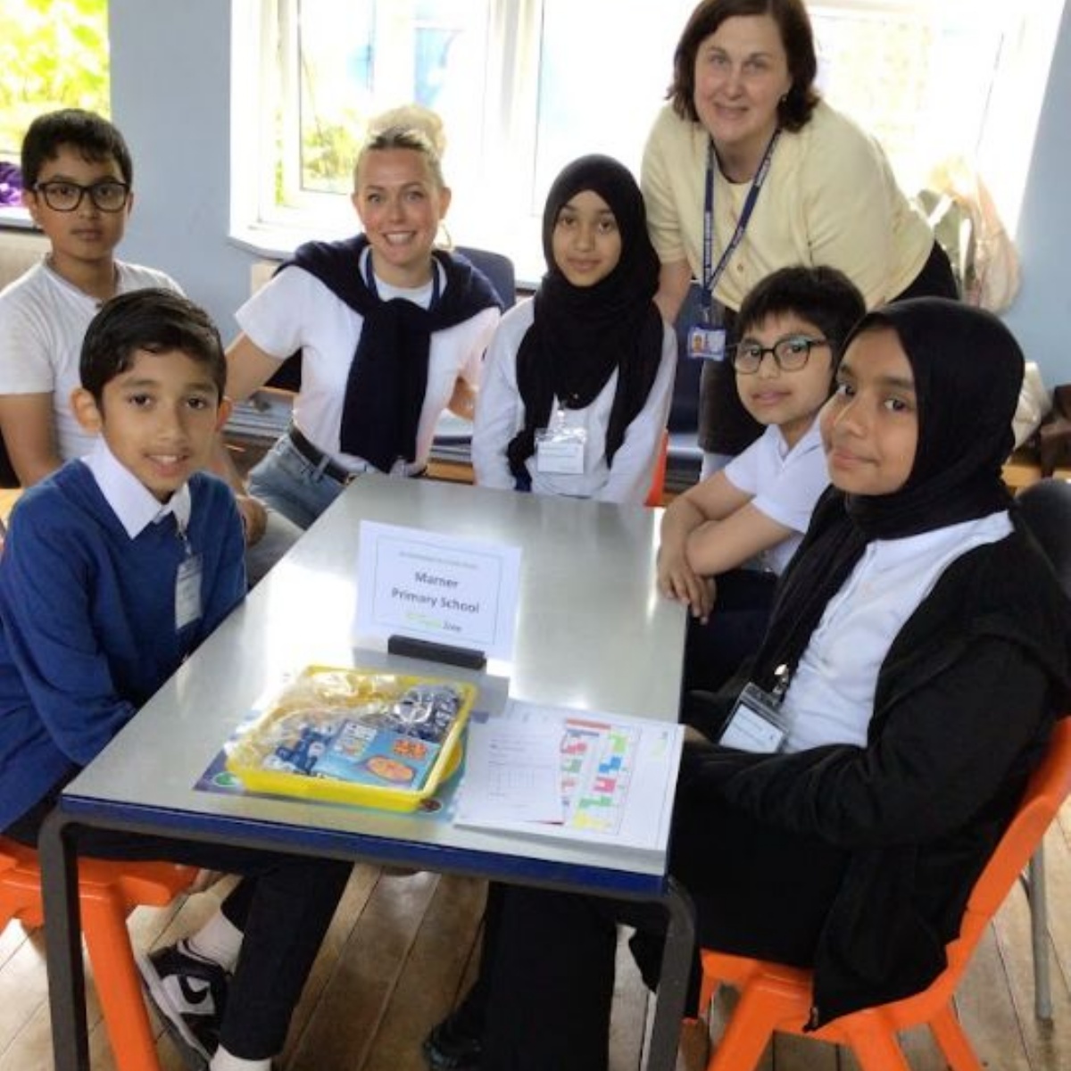 Marner Primary School - Wondermaths Challenge